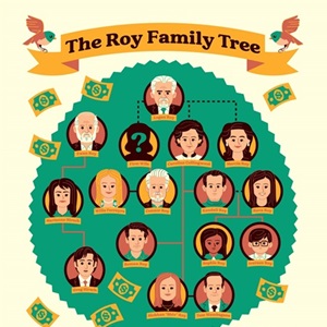 The Roy Family Tree by Dave Perillo Editioned artwork | Art Collectorz